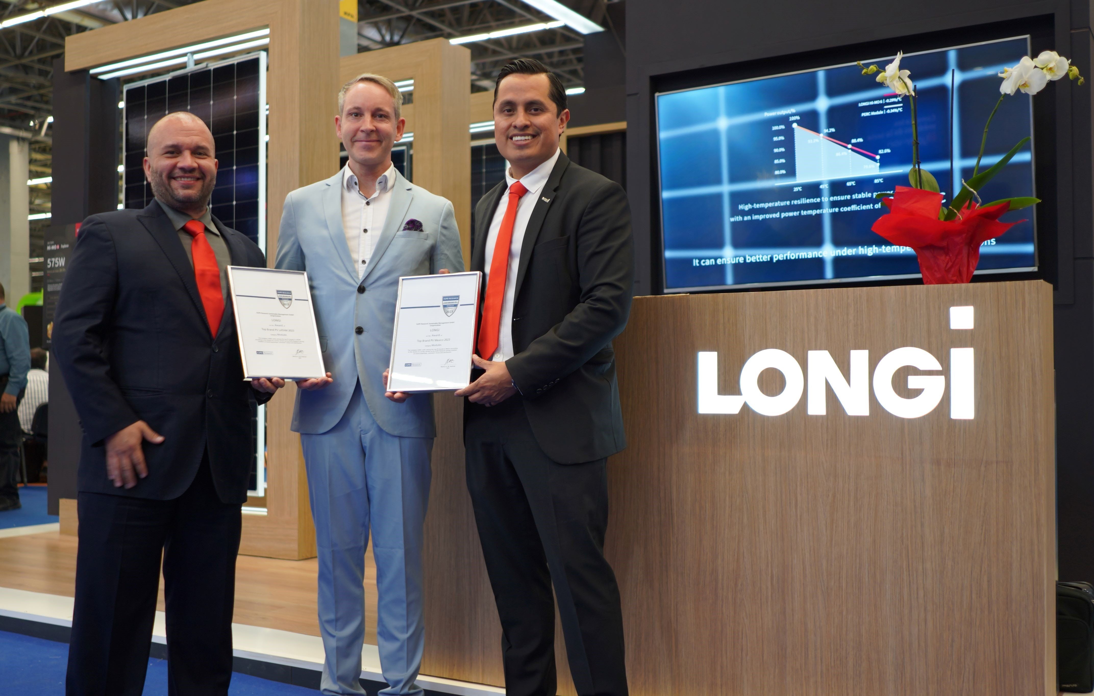 LONGi recibe el sello “Top Brand PV 2023” para México, Chile y ...