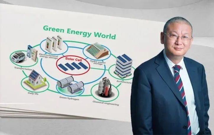 LONGi Founder & President Li Zhenguo publishes research paper in top ...