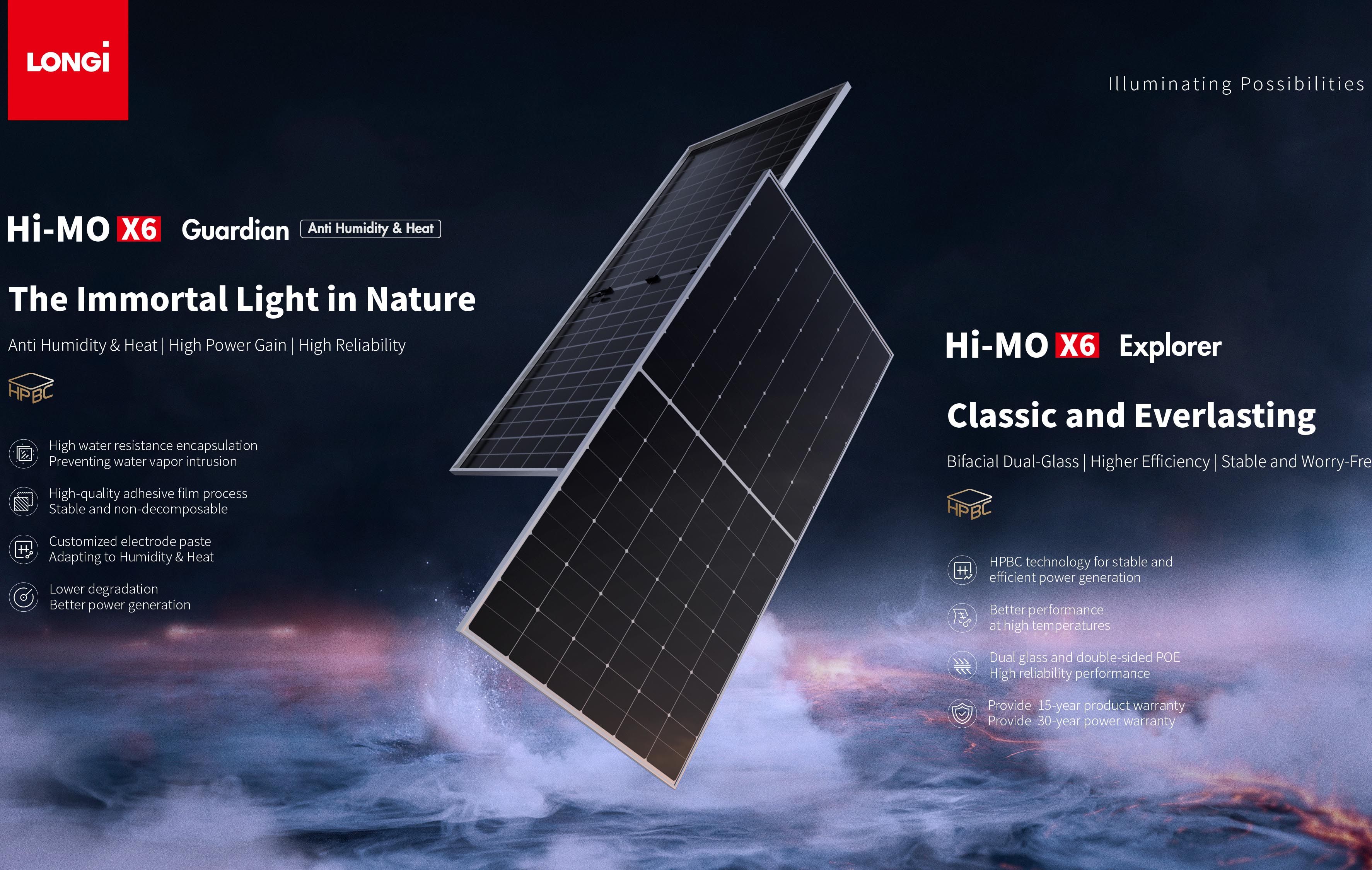 LONGi Launches Revolutionary Hi-MO X6 Bifacial Dual-Glass Modules: Innovative Solution for High ...